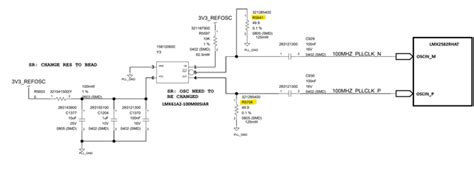 Lmk61a2 100m Support And Review Of Lmk61a2 Oscillator Clock And Timing