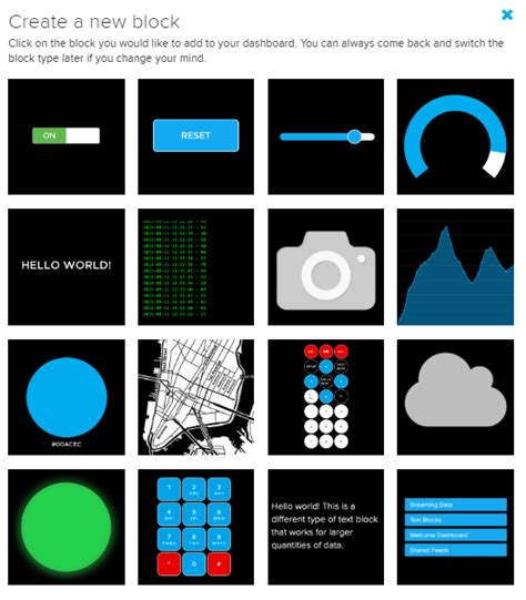 How To Make A Web Based Iot Control Dashboard