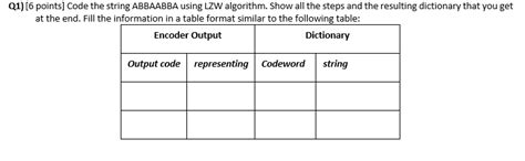 Solved Q1 6 Points Code The String Abbaabba Using Lzw