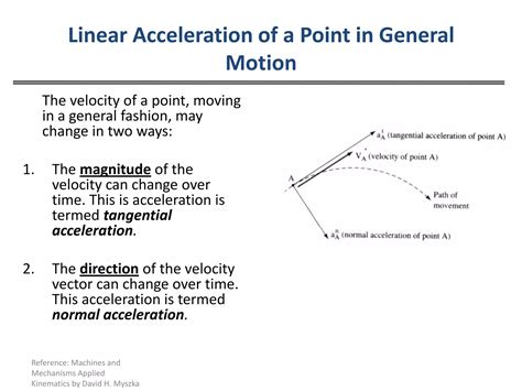 008 Acceleration Analysis Pptx