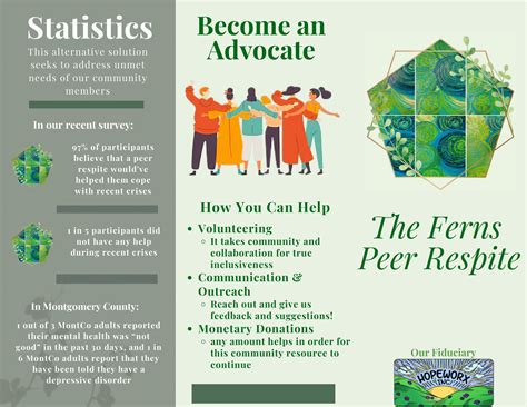 The Ferns Peer Respite