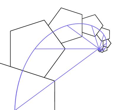 Python Creativity In Mathematics