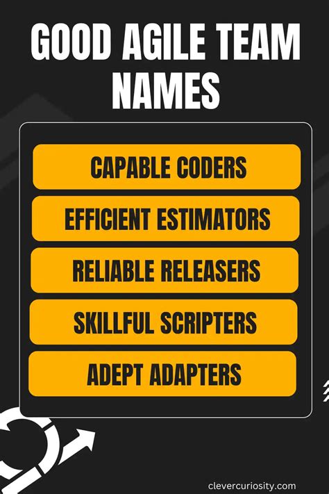350 Agile Team Names With Generator
