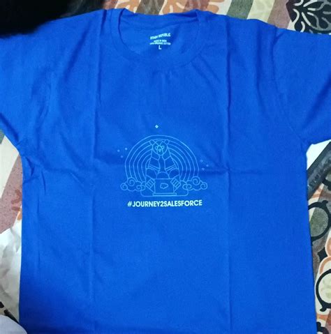 Journey2salesforce Salesforce Trailhead Goodies T Harsh Jaiswal