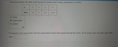 solved determine whether the table could represent a