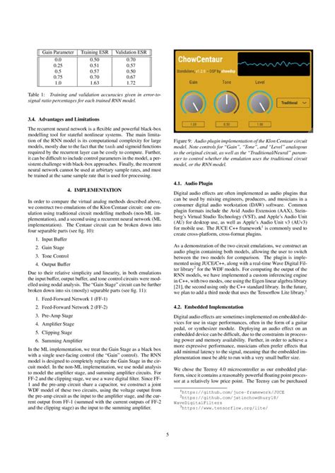 A Comparison Of Virtual Analog Modelling Techniques For Desktop And