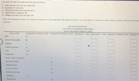 solved appendix 1 adjustment data on an end of period