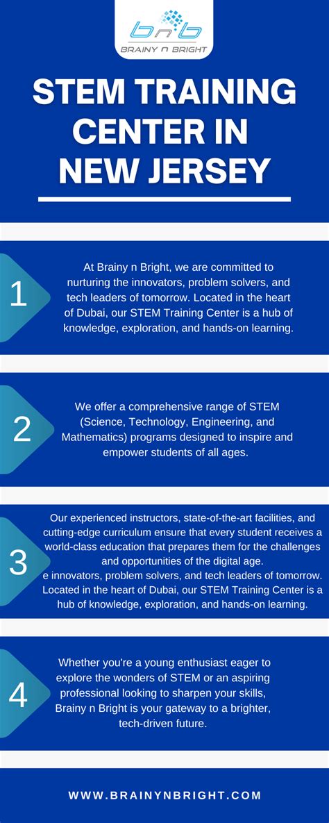 Stem Training Center In New Jersey Brainy N Bright Inc Brainy N Bright Inc Medium