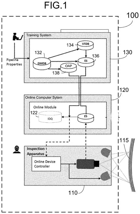 Method For Inspecting Composite Structures Using Quantitative Infra Red Thermography Eureka