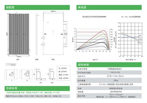 晶科a级单晶单面550w 585w太阳能光伏板太阳能电池组件太阳能组件 阿里巴巴