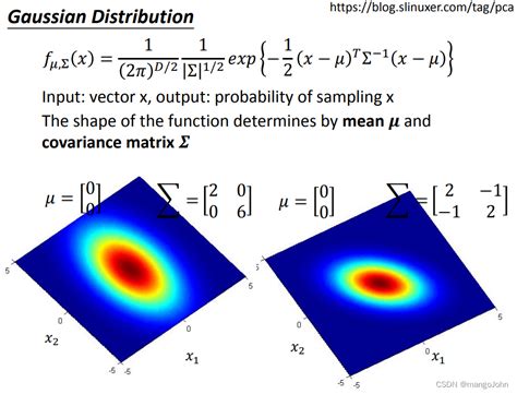 机器学习（李宏毅）第四天：classification分类概率生成模型李宏毅 分类概率生成模型 Csdn博客