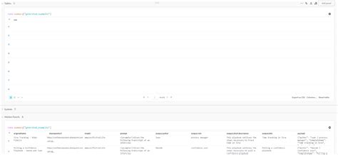 No Rows To Display In Table After Moving To Team Project W B Help W B Community