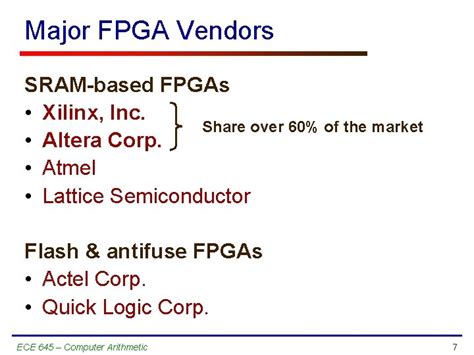 Introduction To Fpga Devices Ece 645 Computer Arithmetic