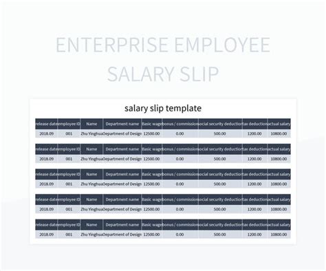 Enterprise Employee Regularization Assessment Report Excel Template And Google Sheets File For