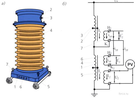 Трансформатор напряжения на 110 кв характеристики для чего предназначены