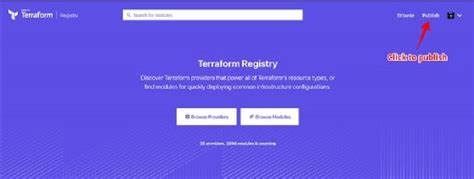 A Terraform Registry Tutorial To Build And Share Modules TechTarget