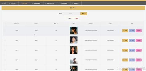 Springboot毕设 智维找房平台 程序论文 Csdn博客 Springboot毕设 智维找房平台 程序论文 Csdn博客