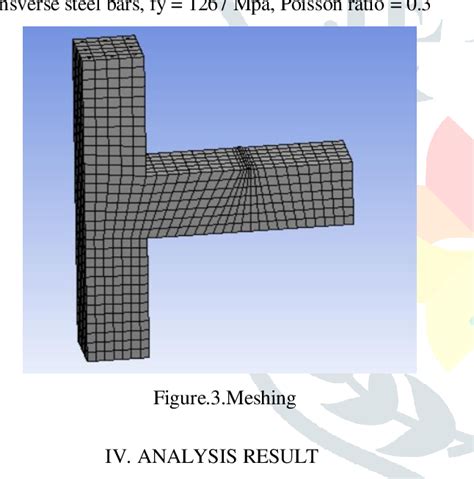 Figure 5 From Finite Element Analysis Of Beam Column Joint With Gfrp Stirrups And Lateral Ties
