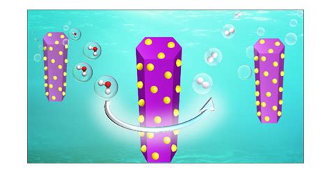 Immobilization Of Gold Nanoparticles On Postsynthetically Modified Nu