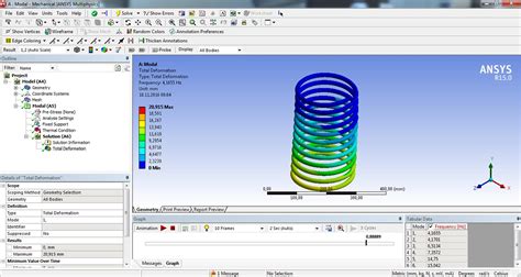 Ansys Modal Analysis Grabcad Tutorials