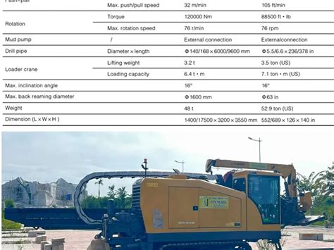 Horizontal Directional Drilling Hdd Process For Gas Pipeline Project