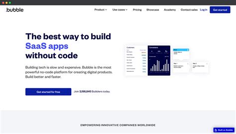 Best No Code Platforms For Maximizing Productivity In