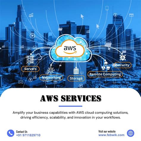 Febwik Technology Private Limited On Linkedin Awsservices