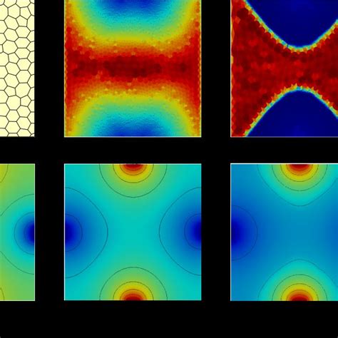 Example Of Multi Scale Topology Optimization In Which The Download Scientific Diagram