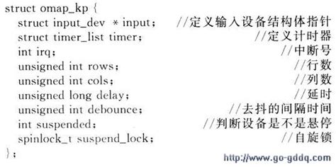 基于嵌入式linux的矩阵键盘驱动程序研究 历史上今天 电子工程世界