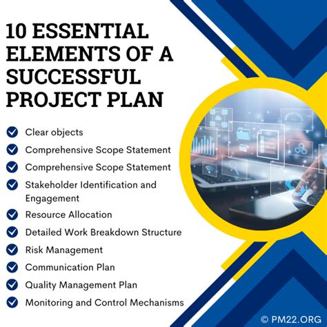 10 Essential Elements Of A Successful Project Plan Project Management Society
