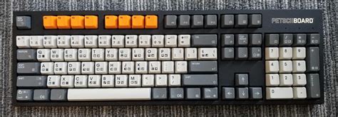 Commodore 64 Keyboard Layout