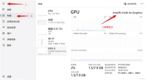 因特尔intel显卡在anaconda下载pytorchintelr Irisr Xe Graphics Virtual Display Devic Csdn博客