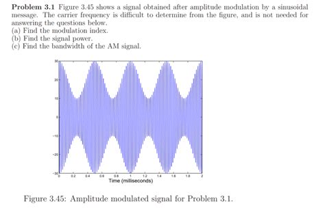 Solved Problem 3 1 Figure 3 45 Shows A Signal Obtained After Chegg Com