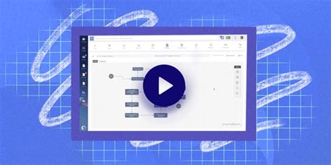 Itsm Integration Guide The Integrations Your Tool Should Have