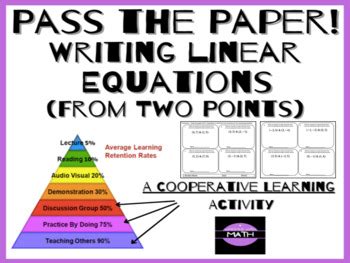Writing Linear Equations Given Two Points Pass The Paper Activity