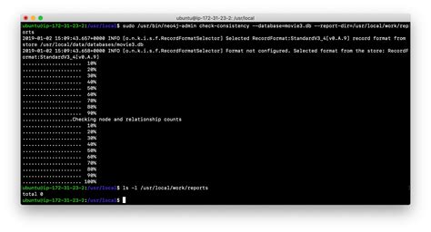 Managing A Neo4j Database Neo4j 35 Administration