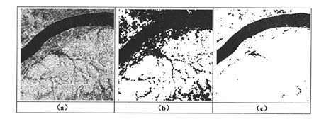 Image Segmentation Method Based On Characteristic Importance Sorting