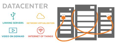 Pushing Ethernet Technology Into The Future Versa Technology