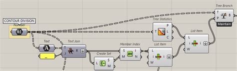 Remove Duplicate Identical Branches Grasshopper McNeel Forum
