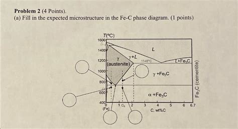 Solved Problem Points A Fill In The Expected Chegg