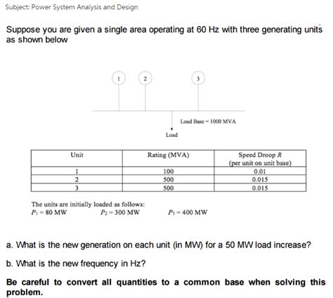 Solved Suppose You Are Given A Single Area Operating At 60