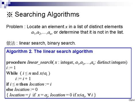 Discrete Mathematics Chapter The Fundamentals Algorithms The