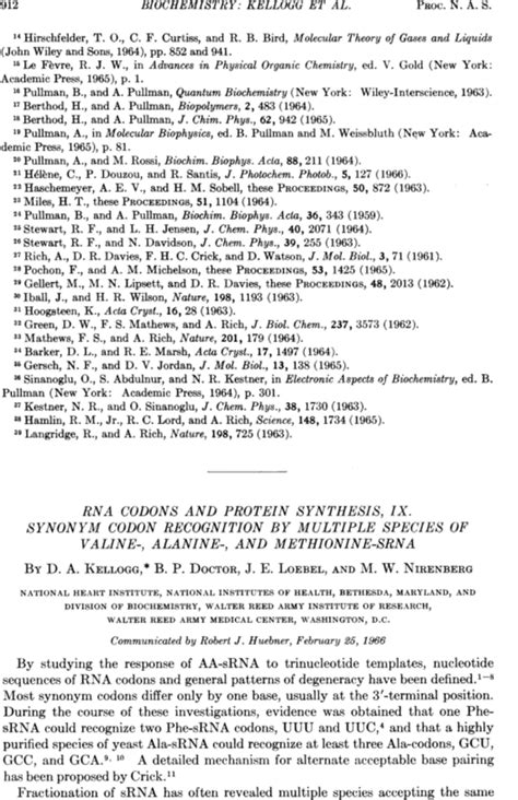 Rna Codons And Protein Synthesis Ix Synonym Codon Recognition By