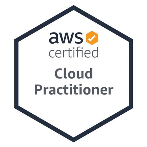 Cloudcomputing Aws Microsoftazure Awscloud Azurefundamentals… Abhishek Kadam