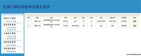 计算机毕业设计 Ssh计算机等级考试报名系统 Csdn博客