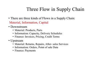 Assignment Operations Management Ppt