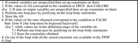 constraint justification algorithm for a while loop download