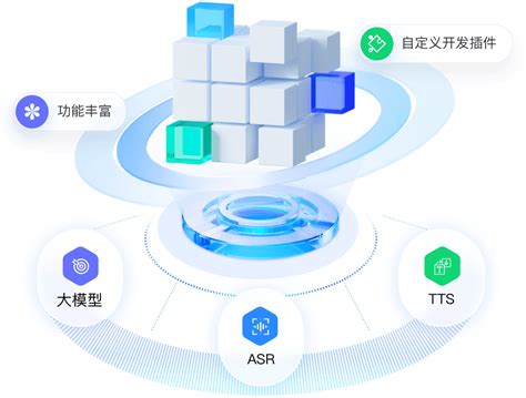 大模型智能体平台ai智能体平台大模型智能体agent 中关村科金得助智能 大模型智能体平台ai智能体平台大模型智能体agent 中关村科金得助智能