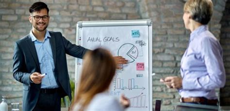 Our Methodology Quadrant Edge