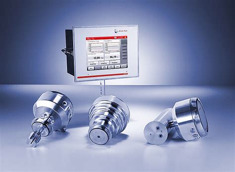 Inline Analyzer At Windy Lawson Blog